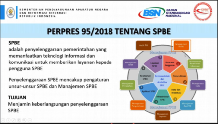 Tentang SPBE | Sistem Informasi Manajemen Pengetahuan Kabupaten Murung Raya